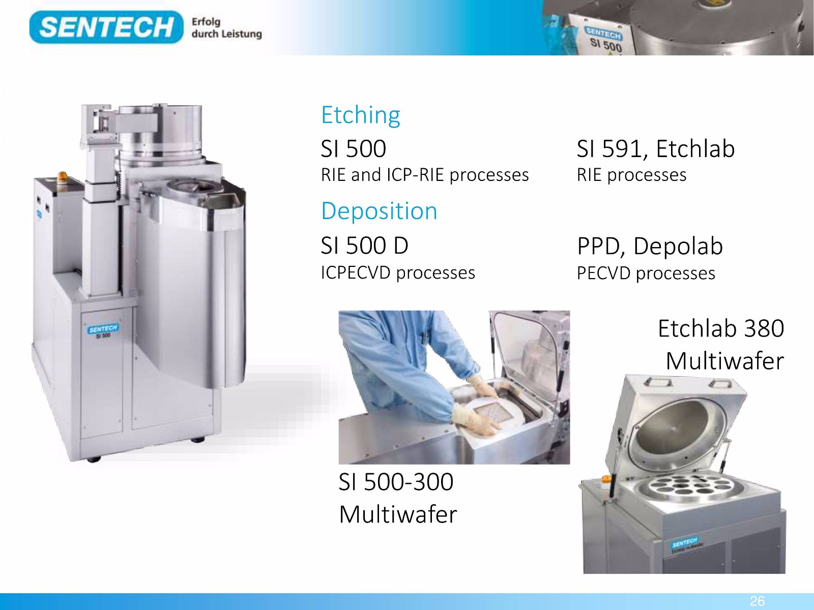德国SENTECH ICP等离子/ RIE反应离子刻蚀机-产品展示-香港垒为信息科技实业有限公司
